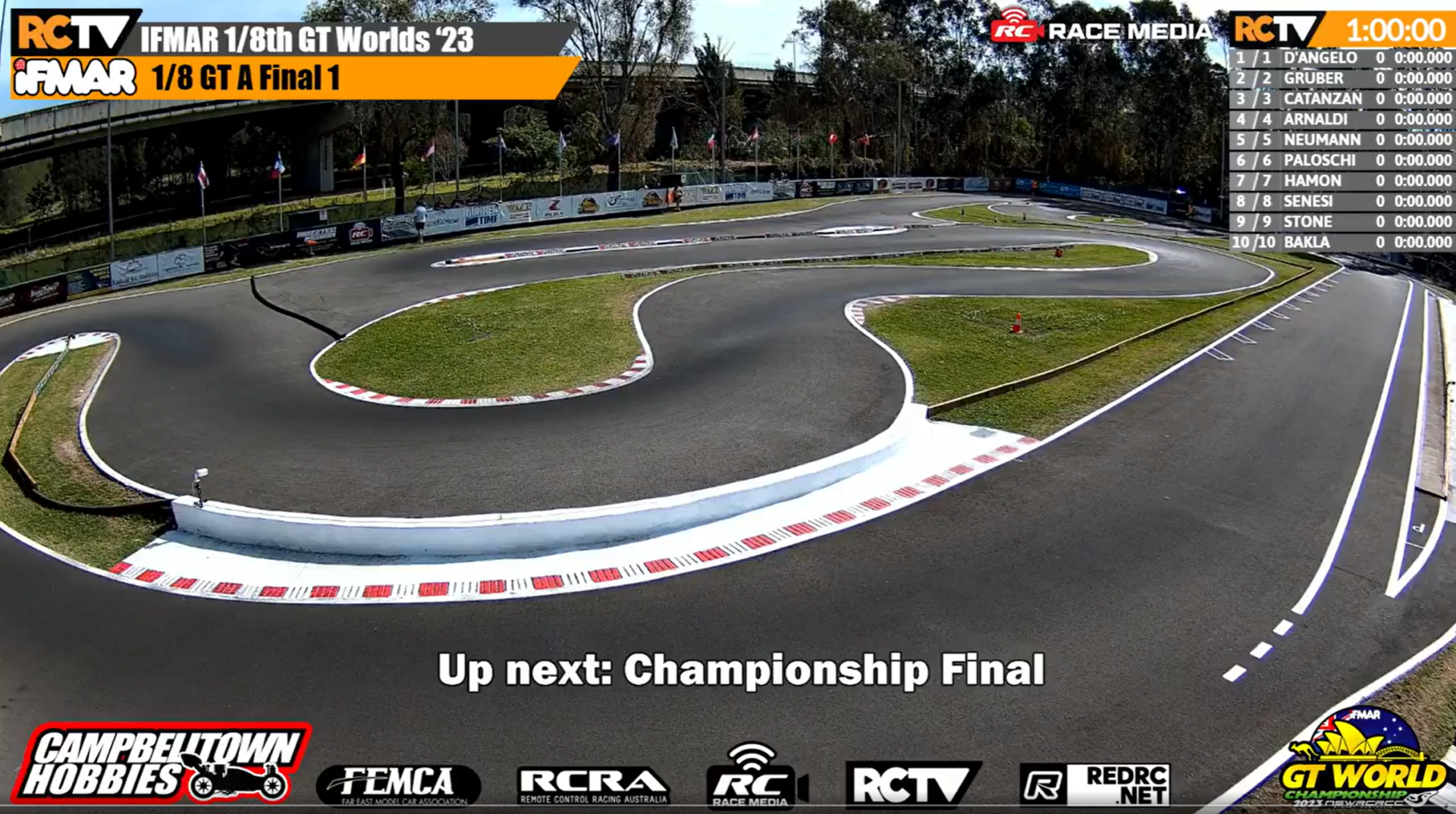 IFMAR GT World Championship comes to a Close – NSWRCRCC