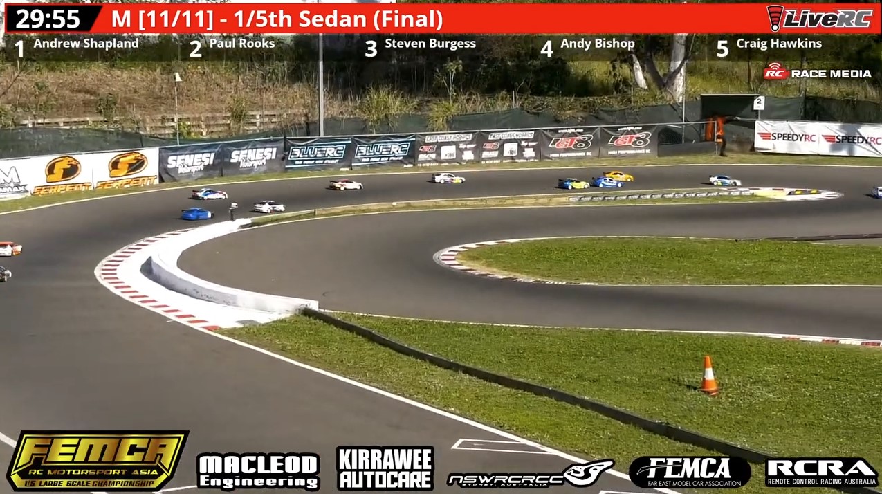 FEMCA 2024 Large Scale Championship – NSWRCRCC